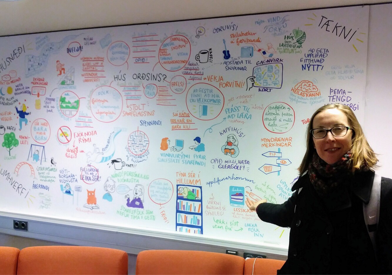 Menningarhús Grófinni library in Reykjavik – infographics and a very ...